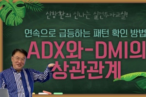 급등패턴 ADX-DMI의 관계